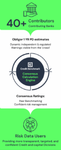 About us - Credit Benchmark